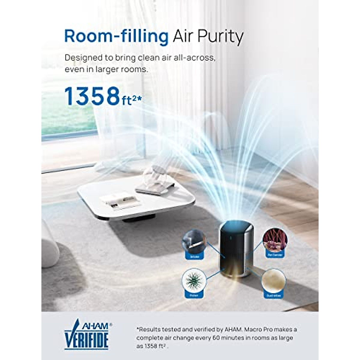 Dreo Air Purifiers Macro Pro, True HEPA Filter, Up to 1358ft² Coverage, 20dB Low Noise, PM2.5 Sensor, 6 Modes, 360 Filtration Cleaner Remove 99.985% Dust Smoke Pollen, Black