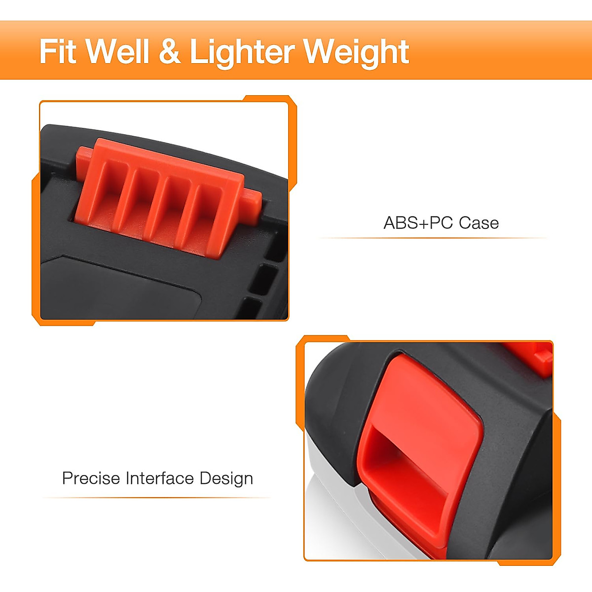FirstPower 3.6Ah LBXR20 Battery - Repalce for Black and Decker 20v Lithium Battery, Compatible with LBXR20 LB20 LBX20 LBX4020 LB2X4020 Tools (2 Packs)