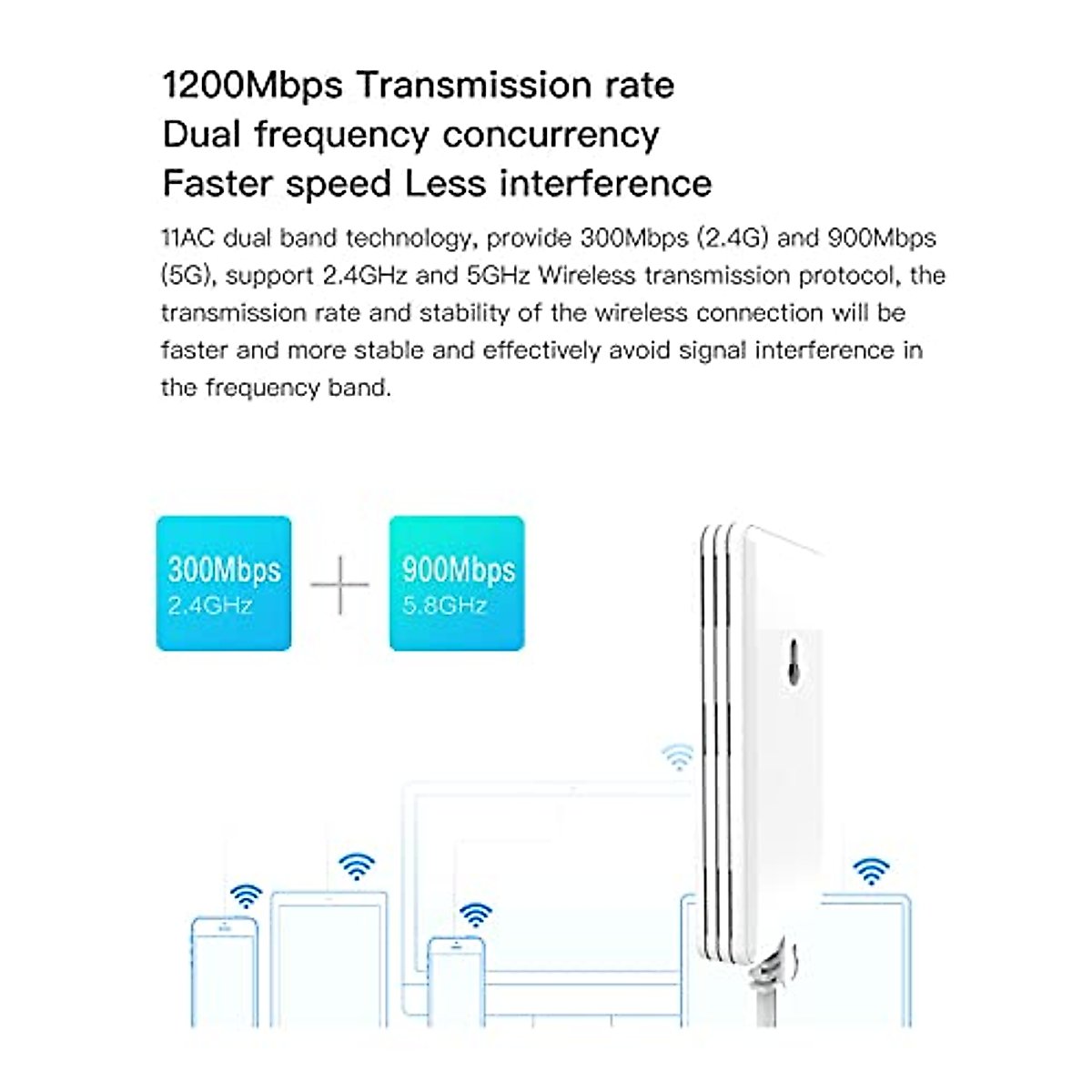 VONETS AC1200Mbps Dual Band 2.4GHz+5Ghz Mini Wireless Bridge Repeater Wi-Fi Signal Booster AP Modes 1 RJ45 Male(100Mbps) WiFi Hotspot Extender Amplifier Wireless to Ethernet for DVR Robots Monitoring