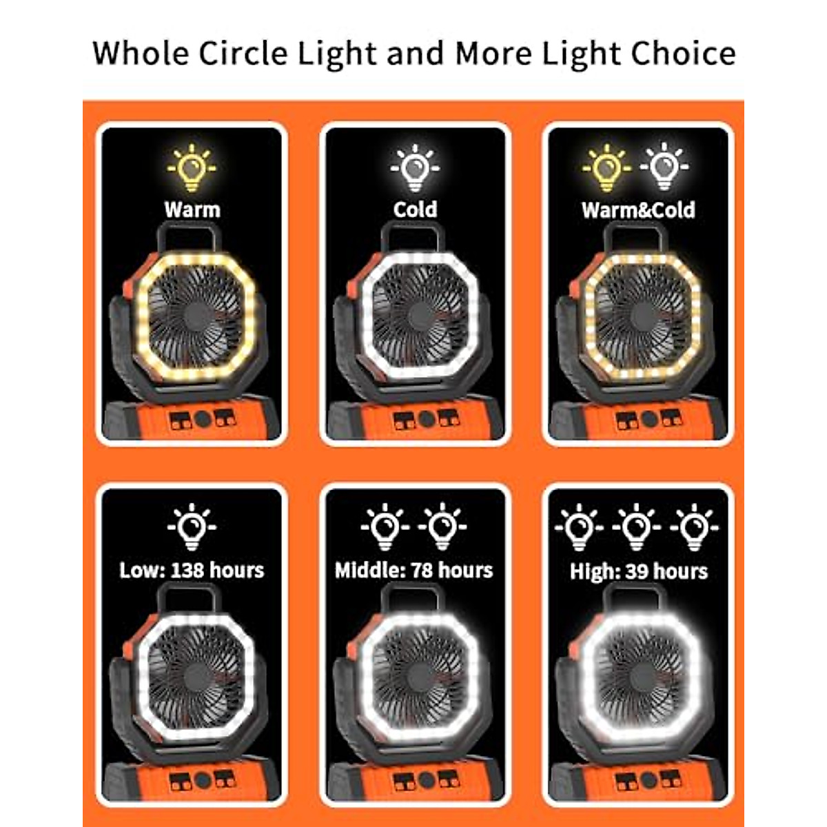 ADUST Camping Fan Battery Operated Powered Fan with LED Lantern Light 20000mAh Rechargeable Portable Fan, Oscillating Fan with 360° Rotation Hanging Hook for Tents, Cordless USB Desk Fan(Orange)