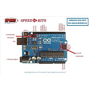 Arduino The Official Starter Kit Deluxe Bundle with Make: Getting Started The Open Source Electronics Prototyping Platform 3rd Edition Book