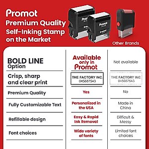 Promot Self Inking Personalized Stamp - Up to 5 Lines of Personalized Text, Custom Address Stamp, Office Stamps, Customizable Rubber Stamp, Name Stamp for Business Easy to Change Ink Cartridge-Medium