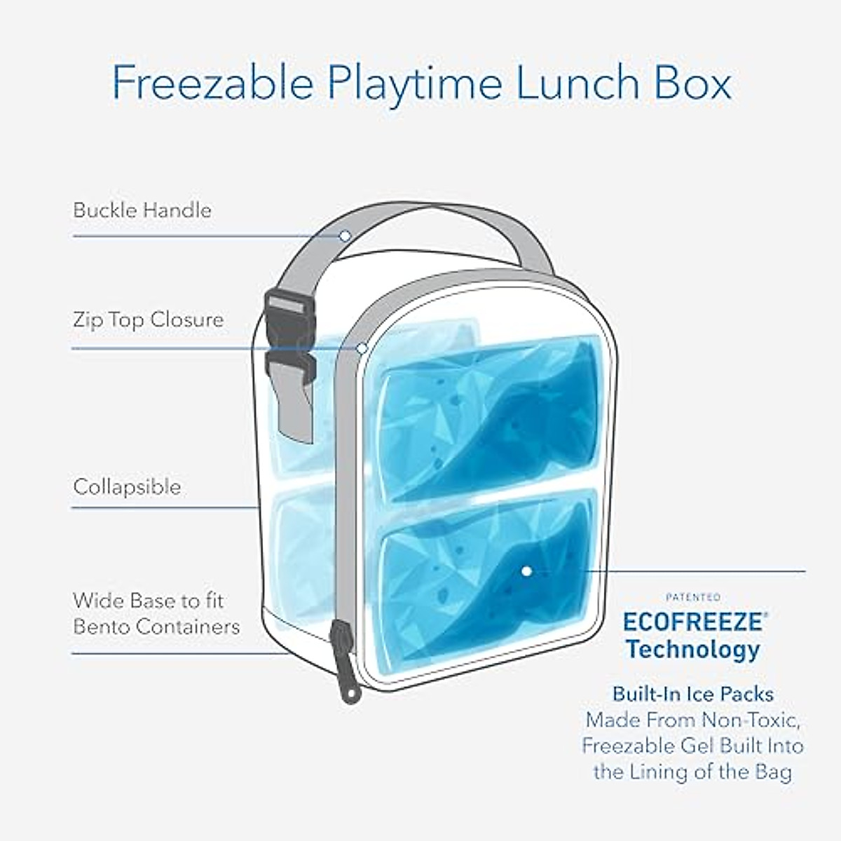 PackIt® Freezable Playtime Lunch Box, Rainbow, Built with EcoFreeze® Technology, Collapsible, Reusable, Zip Closure With Buckle Handle, Perfect for Keeping Lunches Fresh Large