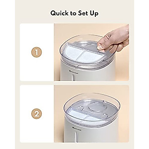 Homerunpet Pet Fountain Filters Replacement for Wireless Pumps Cat Water Fountain Dog Water Dispenser WF20/CF20