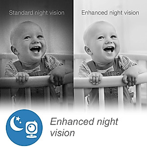 VTech RM5754HD RM5754HD Smart Wi-Fi 1080p Video Baby Monitor System with 5-in. Display, Night-Light, and Remote Access, White