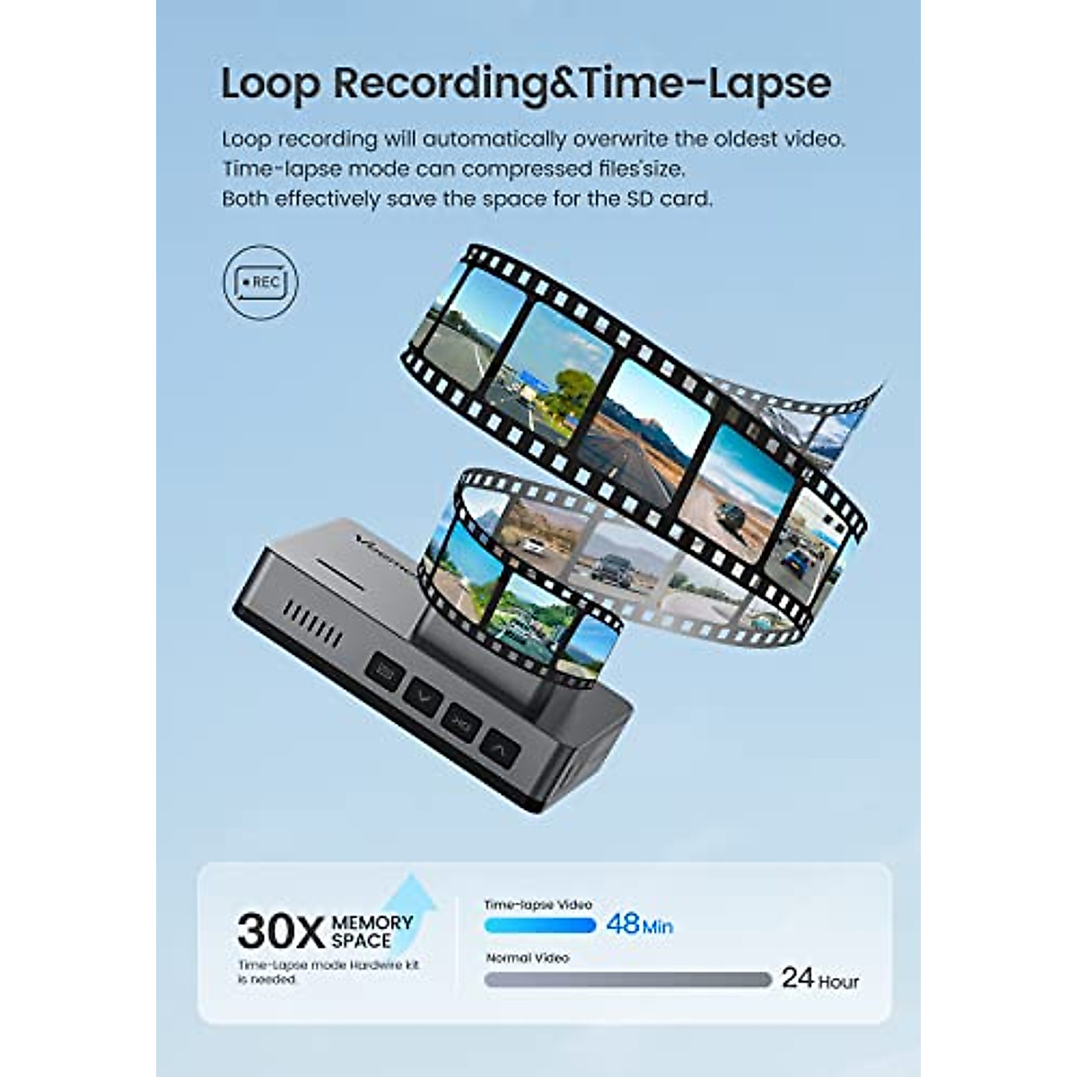 Veement 4K Dash Cam Front and Rear, Front 4K/2.5K Rear 1080P Dual Dash Camera for Cars, Dashcams with Built-in WiFi GPS, 3 inch IPS Display, WDR, Night Vision, 170°FOV, G-Sensor, Support 256GB Card