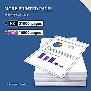 DOPHEN High Yield C8000 Toner 4 Pack 106R04049 106R04046 106R04047 106R04048 Toner Cartridge Set Replacement for Xerox Versalink C8000 Printer (BK/C/M/Y)