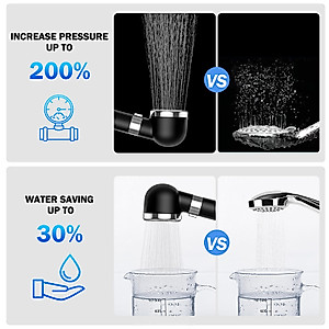 senzibser Shower Head with Handheld, Shower Heads High Pressure,aromatherapy Filtered Showerhead Water Saving with 59″Replacement Hose/Bracket/Cotton Filters (Grey)