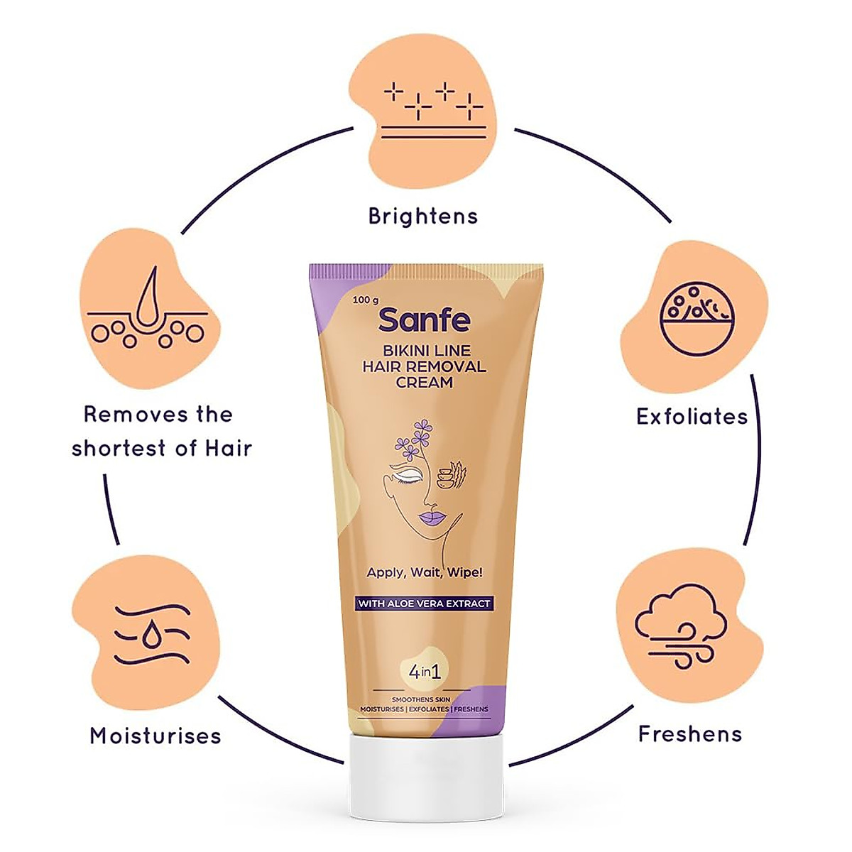 Sanfe Bikini Line Hair Removal Cream with Spatula and Intimate Wipes - 100g - Natural and Safe for sensitive skin - Lavender, Aloe Vera, Shea Butter