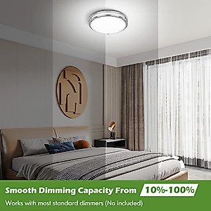 2-Pack 36W LED Ceiling Light Fixture (450W Equiv), 12IN Modern Flush Mount Ceiling Lights, Dimmable Ceiling Lamps Super Bright 3000LM, 3000K/4000K/5000K Adjustable for Bedroom Kitchen Bathroom Hallway