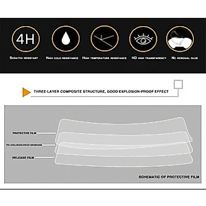 Motorcycle Cluster Scratch Protection Film Screen Protector for Vespa Piaggio GTS250 GTS300 GTS 250 300 2017-2019 Accessories ×2