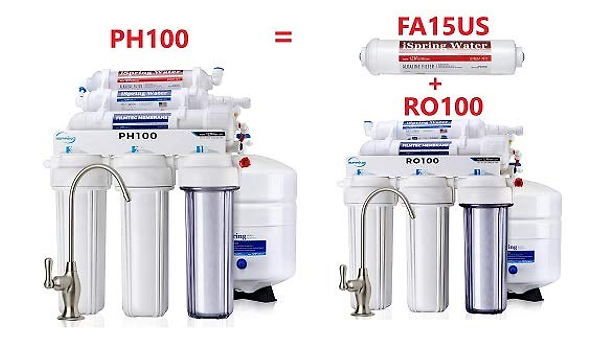 iSpring PH100 6-Stage RO Water Filter System