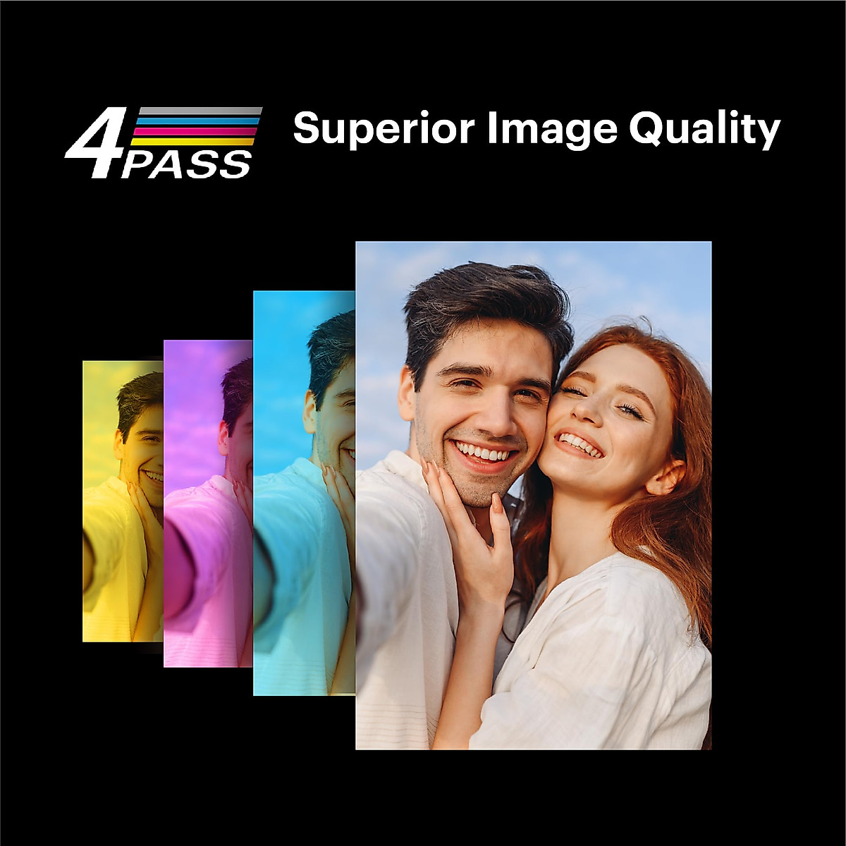 KODAK 4PASS Film Cartridge 5.4 x 8.6 cm (60 Sheets) for Kodak Mini 2 Retro and Mini Shot 2 Retro