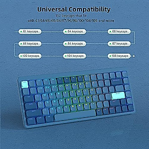 XVX Low Profile Keycaps, 137 Keys Custom Keycaps, Blue Horizon Keyboard Keycaps for 60% 65% 75% 80% 100% Cherry Gateron MX Switches Mechanical Keyboard