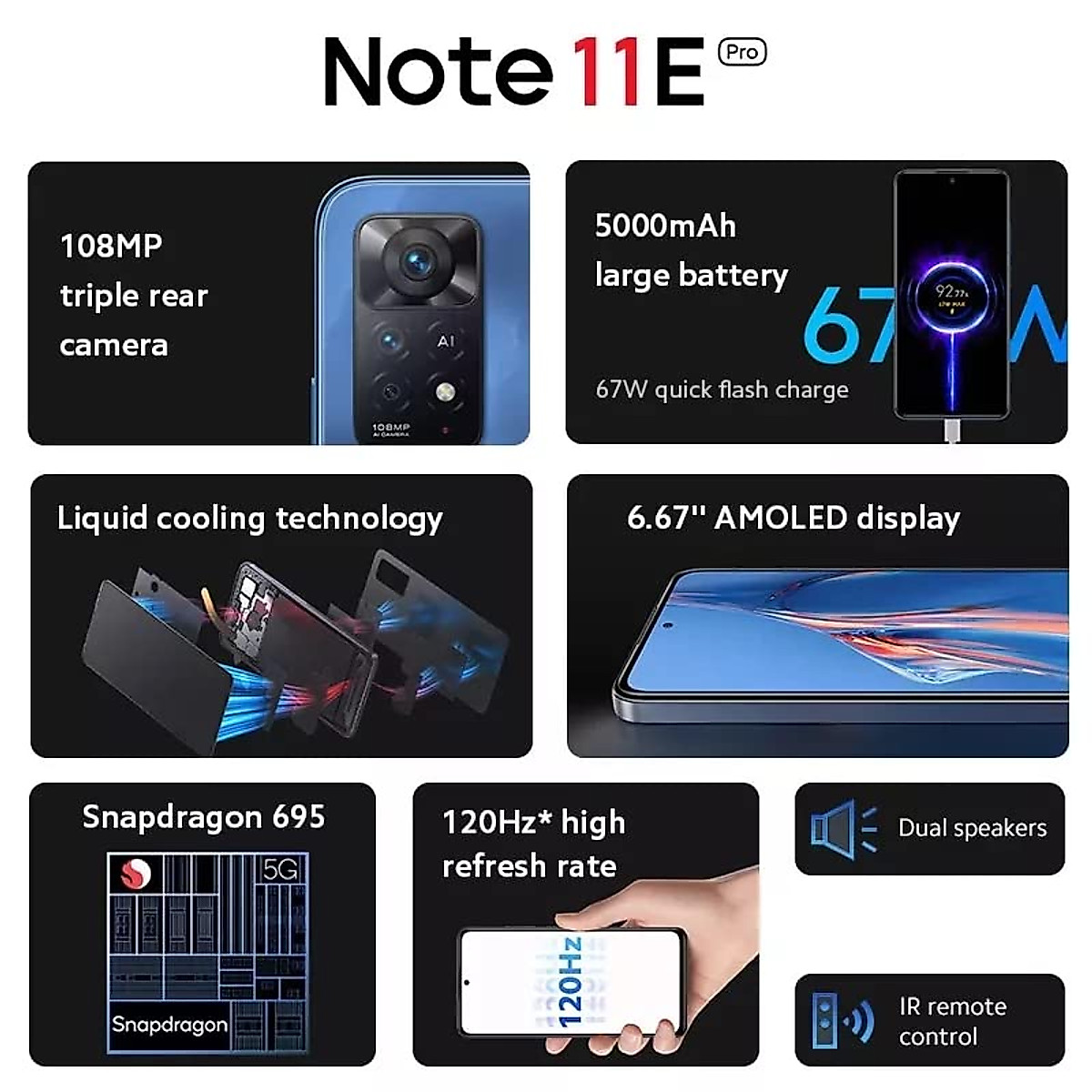 Xiaomi Redmi Note 11E Pro 5G (for Tmobile Mint Tello & Global) (128Gb + 8Gb) Factory Unlocked 6.67 108Mp Cam (Dark World)
