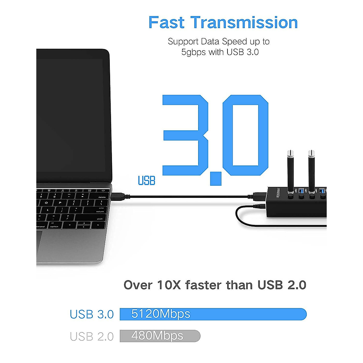 USB Hub 3.0 Powered Rosonway Aluminum 7 Ports USB 3.0 Data Hub Splitter with 24W (12V/2A) Power Adapter and Individual On/Off Switches USB Port Expander for PC and Laptop (RSH-A37S)