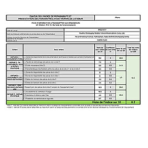 Realme 8 Pro Dual-SIM 128GB ROM + 8GB RAM (GSM Only | No CDMA) Factory Unlocked 4G/LTE Smartphone (Punk Black) - International Version