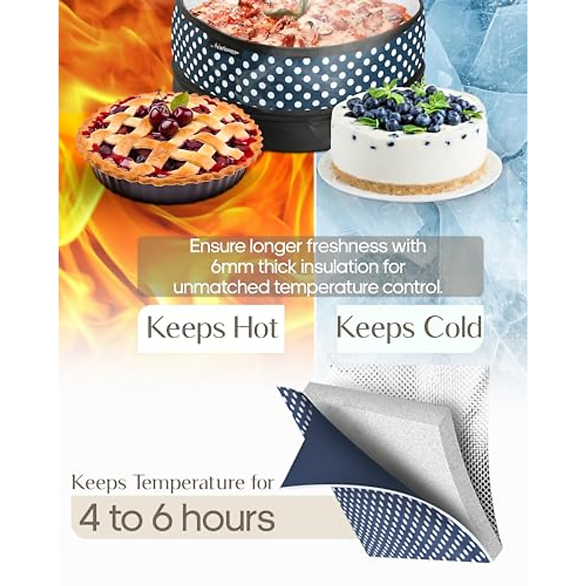 Premium Insulated Round Casserole Carrier & Insulated Pie Carrier (12.5" x 6") – Stylish Pie Carrier with Lid and Handle – Collapsible Cake Carrier, Cheesecake Carrier for transport [Navy Polka Dot]