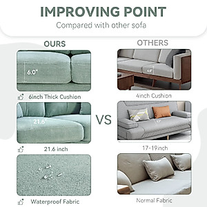 56.7" Loveseat Sofa Couch with 2 Pillows,2 Seat Couch with USB Port and Waterproof Fabric,2 Person Sofa with Thickness Cushion