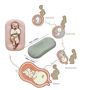 oliwex Baby Lounger,Baby Lounger Pillow,Baby Lounger 0-24 Months,Baby Lounger for Newborn (Malachite Green)