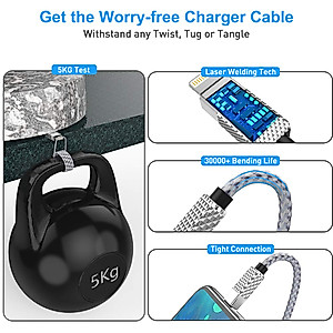 [ Apple MFi Certified ] iPhone Charger Cord 16Ft, Nylon Braided Long Lightning Cable to USB Cable, 2.4A Fast Charging Apple Cord Compatible with iPhone 11/11 Pro/11 Pro Max/XS/XS Max/XR/X/8/8