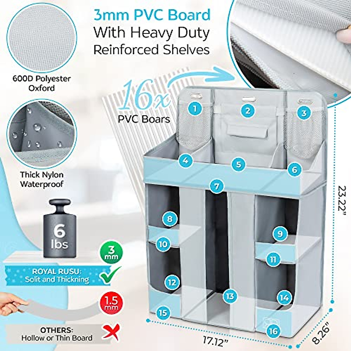 XL Hanging Diaper Caddy Organizer – Reinforced Diaper Stacker for Crib that Keeps Shape – Hanging Diaper Organizer for Changing Table, Playard, Wall & Door – Diaper Holder for Newborn Baby Girl & Boy