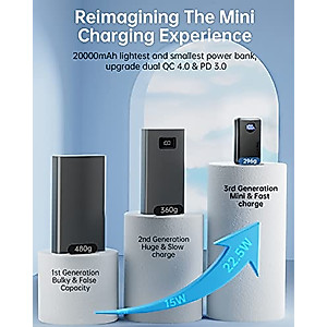 Coolreall Small Power Bank 20000mAh, 22.5W PD & QC4.0 Fast Charging Portable Charger, Compact External Battery USB C Input/Output with LED Display for iPhone Samsung Huawei Xiaomi AirPods etc