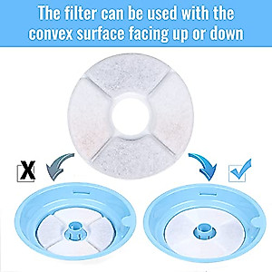 Intpro Cat Water Fountain Filter Replacement 16 Pack Automatic Flower Water Dispenser Filter Compatible With YOUTHINK ISYOUNG PEDY KOALAD HAPPYPAPA 54oz/1.6L/2L/2.4L