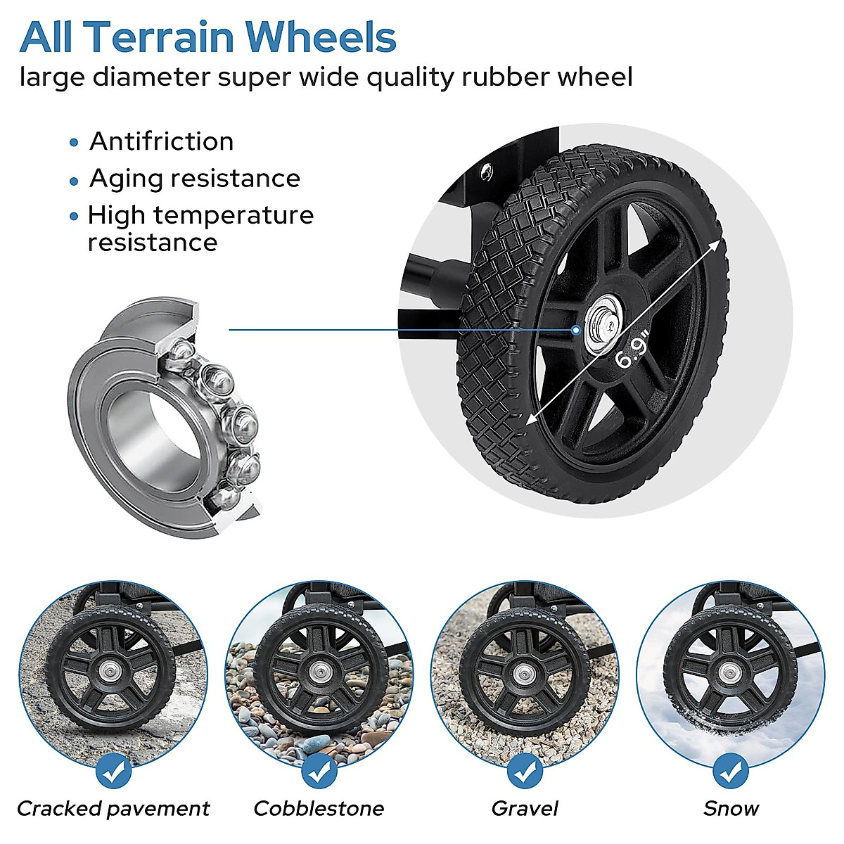 KEDSUM 2 in 1 Shopping Cart for Groceries, 330 lbs Luggage Cart, Portable Utility Shopping Cart with Wheels, Heavy Duty Grocery Cart, Dolly with a Black Removable Waterproof Bag for Moving, Camping