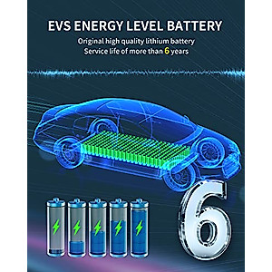 OKPRO Solar Street Lights Outdoor - 1000W Solar Parking Lot Lights, 7000K LED Solar Lights, Dusk to Dawn, Motion Sensor,IP66 Waterproof, Commercial Grade