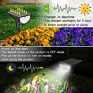 NBTORCH LED Solar Spot Lights Outdoor, IPX7 Waterproof Solar Landscape Lights, Garden Lights, Solar Powered Outdoor Lights for Yard Walkway Driveway Porch (2 Pack, Cold White)