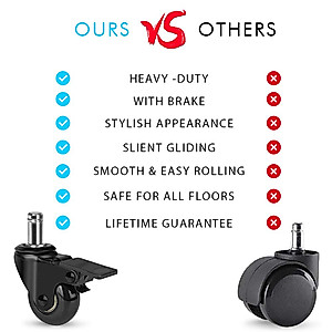 Hirate 5 Pack Office Chair Casters (2 with Brakes, 3 Without), 2" Lockable Heavy Duty Swivel Caster Wheel Replacements for Hardwood Floor Carpet