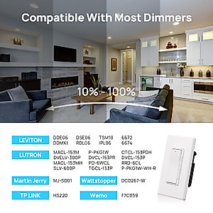 Consciot Ultra-Thin LED Recessed Lighting 6 Inch 12 Pack, Slim Junction Box, 2700k-5000k, CRI>90, 5CCT Dimmable Canless Retrofit Recessed Light Fixtures, 16W, 1150LM Wafer Downlight, ETL