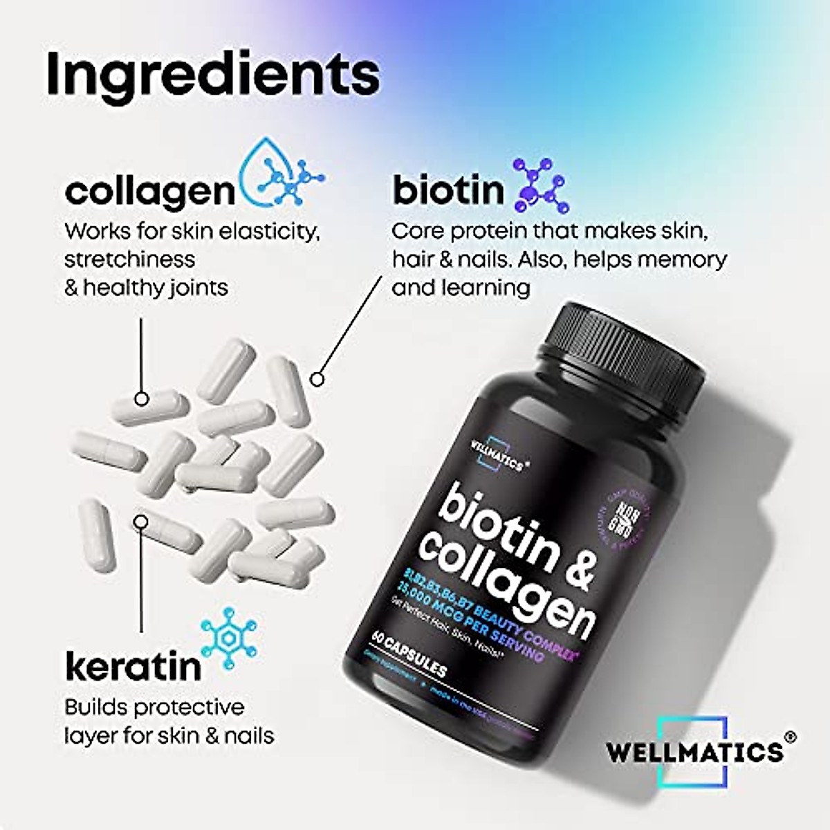 Biotin Capsules with Collagen and Keratin - 25000MCG Per Serving - Biotin Vitamins for Hair, Skin and Nails - Premium Biotin Supplement for Hair Growth for Women and Men - Metabolism Support - 60 Caps