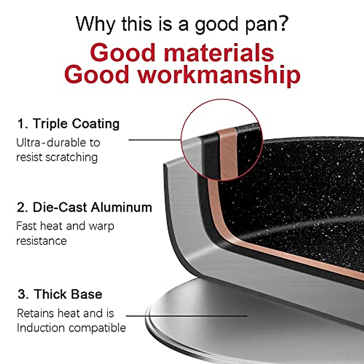 Caannasweis Nonstick Pan, Nonstick Stone Frying Pan, Best Nonstick Omelette Skillet Fry Pan with Soft Touch Handle, Induction Compatible (8+9.5+11 Inch Grey)