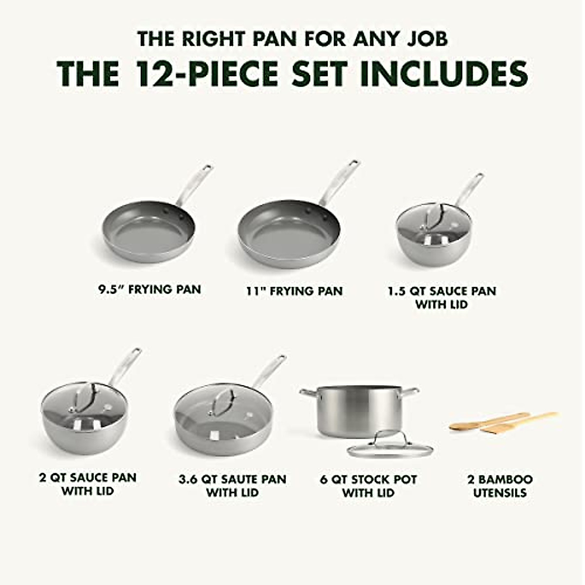 GreenPan Chatham Tri-Ply Stainless Steel Healthy Ceramic Nonstick 12 Piece Cookware Pots and Pans Set, PFAS & PFOA-Free, Multi Clad, Induction Suitable, Dishwasher Safe, Oven & Broiler Safe, Silver