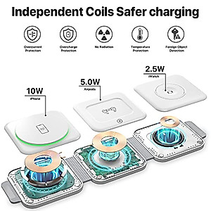 Wireless Charger, Magnetic Foldable 3 in 1 Charging Station, Fast Travel Wireless Charging Pad, Compatible with Magsafe for iPhone 14/13/12/Pro Max/Plus/Mini, Apple Watch and Airpods 2/3/Pro