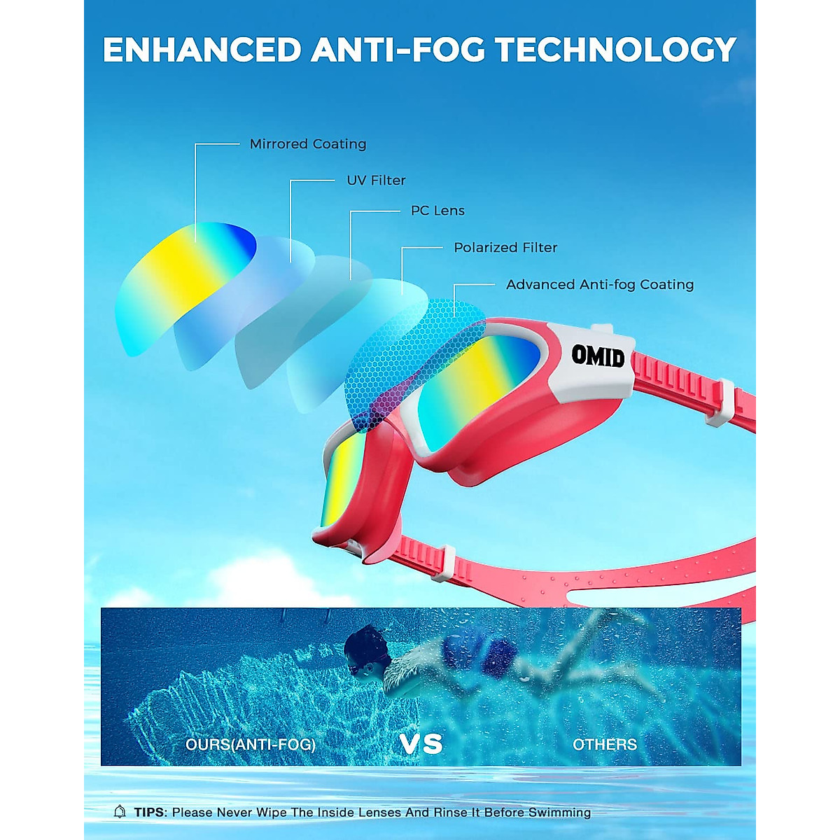 OMID Kids Swim Goggles, P2mini Polarized Swimming Goggles Comfortable for Age 6-14