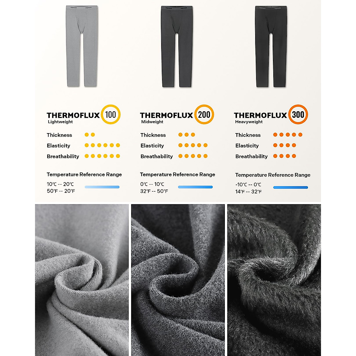 LAPASA Men's Thermal Underwear Bottom Long Johns Pants Fleece Lined Base Layer Lightweight Stretchy Cold Weather Winter Thermoflux 300 Extra Warm M25 Medium Dark Heather Grey