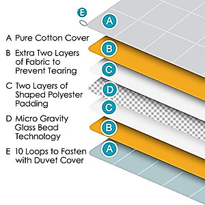 Lavish Home Weighted 20lb Throw Blanket- for Adults 190-220lbs- Ultra Soft Cotton 60x80 & Glass Beads-Natural Sleep Aid, Breathable & 10 Duvet Loops (Gray)