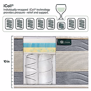 ZINUS 10 Inch Green Tea Cooling Gel Memory Foam HybridMattress / Pocket Innersprings for Motion Isolation / Edge Support, Queen, White