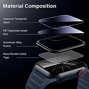 UniqueMe Compatible for Apple Watch Series 8/7 Screen Protector 45mm,[9H Tempered glass] [Metal Frame] Full-Coverage Anti-Scratch Non-Bubble High-Touch for iWatch 45 mm-2 Pack
