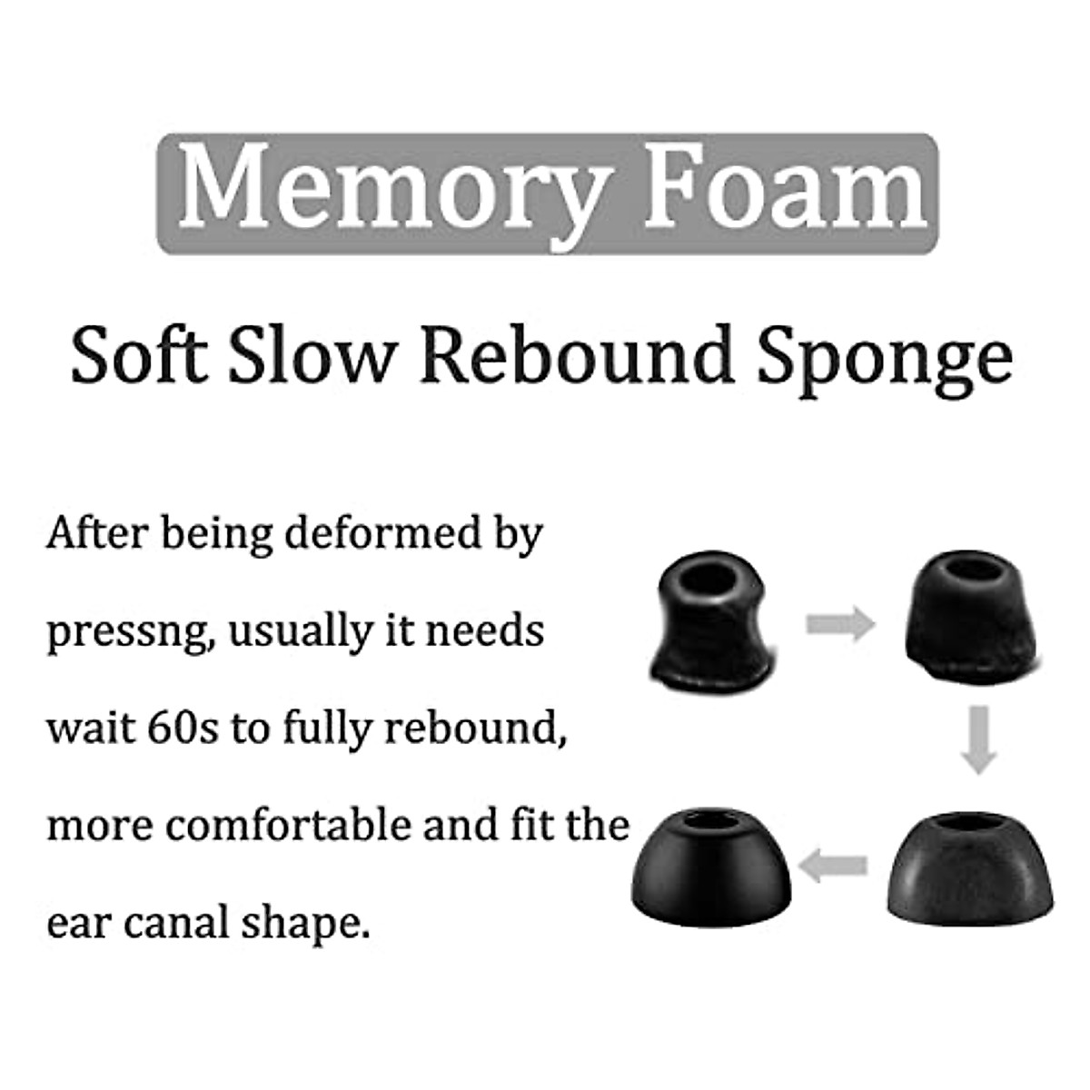 Strap Memory Foam Tips Kit Compatible with Pixel Buds Pro, Anti-Lost Soft Lanyard Neck Rope Cord Leash Comfortable Memory Foam Ear Tips Eartips Compatible with Google Pixel Buds Pro