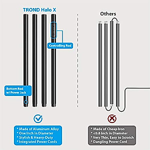 TROND Floor Lamps for Living Room - 5000LM Super Bright LED Torchiere Floor Lamp with 5-Level Dimmable, 5500K Natural Daylight Modern Tall Standing Lamp Reading Light, 30mins Timer for Home Office