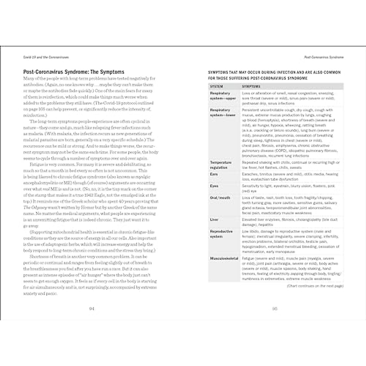 Herbal Antivirals, 2nd Edition: Natural Remedies for Emerging & Resistant Viral Infections