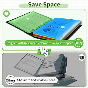 Sooez 30 Pack Binder Folders Organizer with Space-Saving Closure, Super Heavyweight Binder Pockets for 3 Ring Binder, High Capacity Binder Pouch, Side Loading, School Supplies, Letter Size, 5 Color