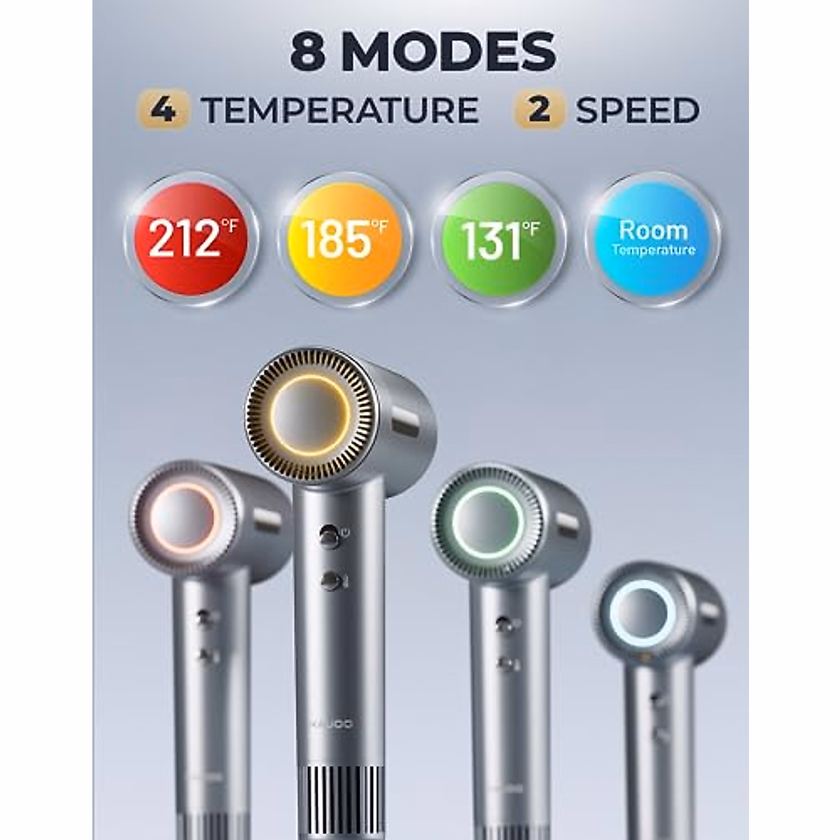 Hair Dryer, Kauoo High Speed Blow Dryer 2X Faster, 200 Million Ionic Hair Dryer, Low Noise, Lightweight Hairdryer for Home Travel, 110,000 RPM Motor, More Protection, Magnetic Nozzle, Color LED Light