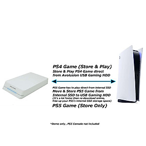 Avolusion HDDGear Pro 3TB 7200RPM USB 3.0 External Gaming Hard Drive (for PS5) White (Renewed)