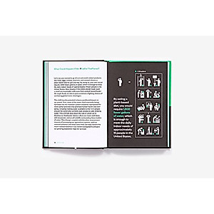 Eat for the Planet: Saving the World One Bite at a Time