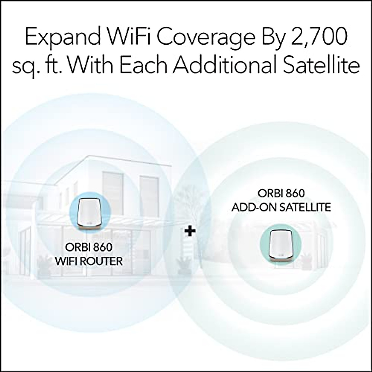 NETGEAR Orbi Tri-Band WiFi 6 Mesh Add-on Satellite (RBS860) - Works with Orbi RBR860S and RBK863S, Adds Coverage Up to 2,700 sq. ft., AX6000 (6Gbps)